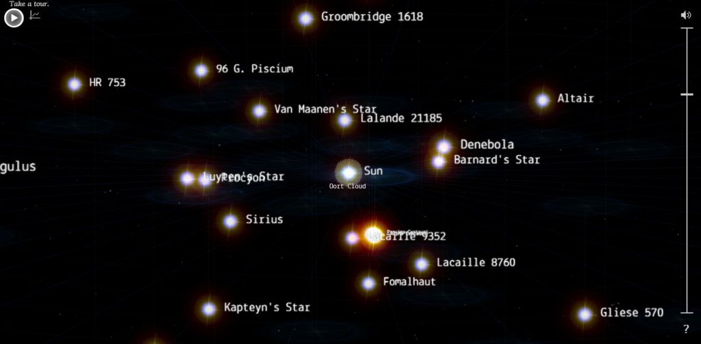 Projeto 100,000 Stars Google Chrome Experiments - Bons Tutoriais